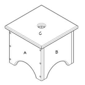 How to make a handy step stool - Cottage Life