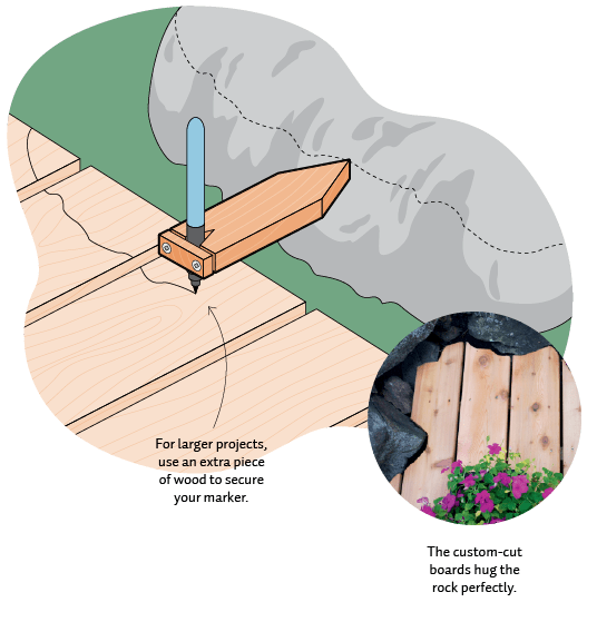 Give your deck a custom finish with this easy DIY scribing technique ...